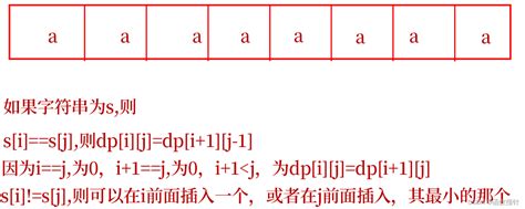 C 动态规划回文串问题动态规划 回文是某个字母表上的一个非空字符串其读起来与 Csdn博客
