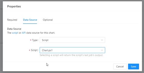 Line Chart Powershell Universal