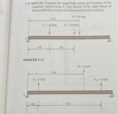 Solved 3 31 And 3 32 Compute The Magnitude Sense And