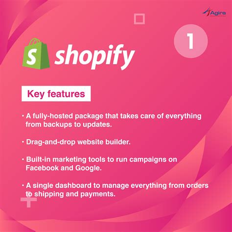 Shopify Is One Of The Best Ecommerce Tools Its An All In One Ecommerce Solution For Website