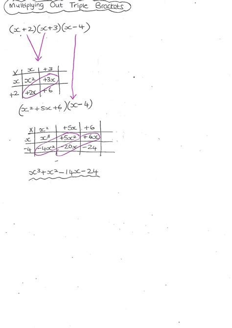 Expanding Triple Brackets Easy Steps And Fun Worksheets Maths