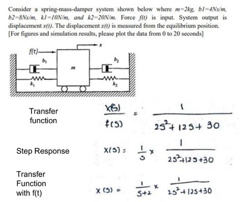 Solved Linear Systems Theory Show Work On How To Obtain Chegg Com
