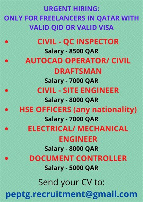 Abbas Haider Rizvi Posted On Linkedin