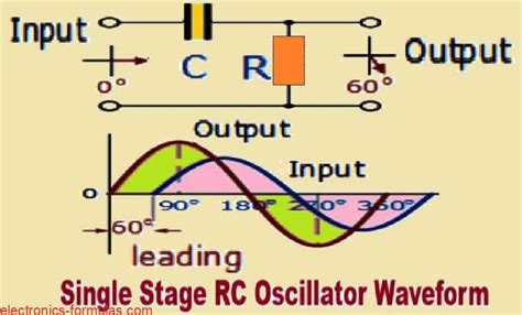 understanding rc oscillator circuit with formulas electronics calculations