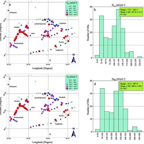 The Map Of The Outdoor A And Indoor C Absorbed Dose Rate