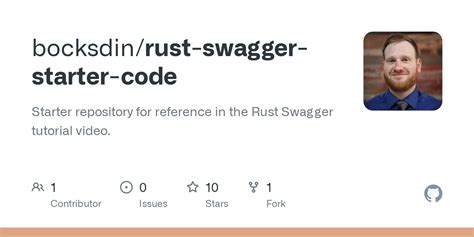 Rust Swagger Starter Codereadmemd At Main · Bocksdinrust Swagger Starter Code · Github