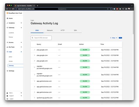 Serverless Ad Blocking With Cloudflare Gateway Marco Lancini S Blog