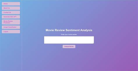 How Django Integrates Nlp Models With Python Murad Ahmad Posted On The Topic Linkedin
