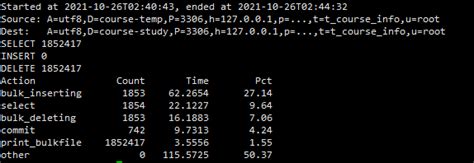数据归档神器 Pt Archiver Csdn博客