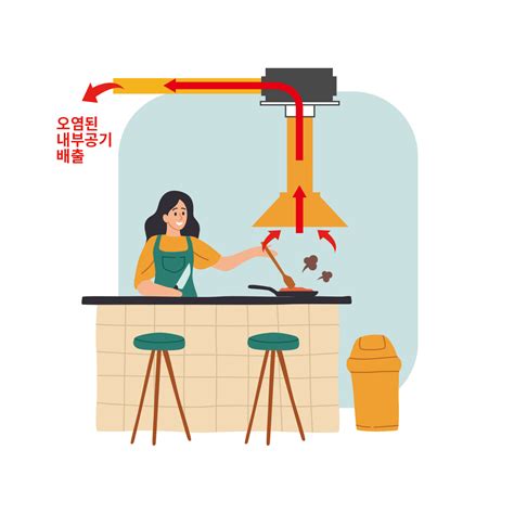 레인지후드 배기팬 그렉스