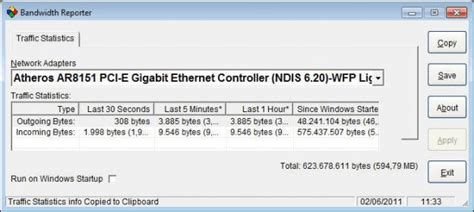 Bandwidth Reporter Download It Is Useful To Network Administrators To
