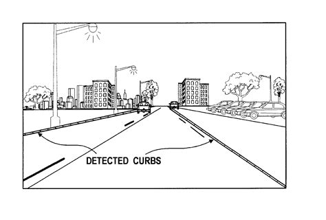 Road Edge Detection Eureka Patsnap