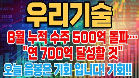 우리기술 우리기술 원전 주식영상 주식종목분석 차트스트가 전하는 주식영상 대형호재 정부정책 상승주식 Youtube