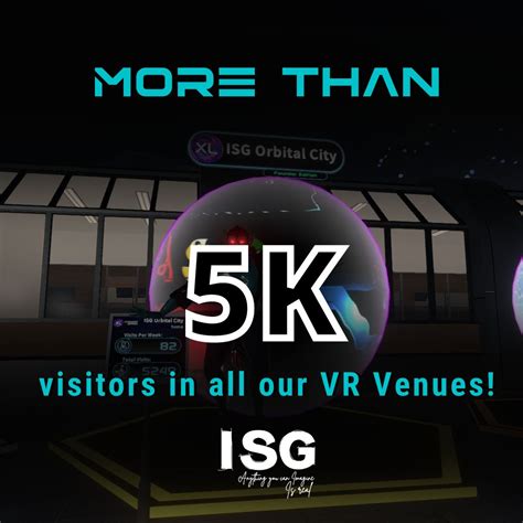 Varun Kaustubh On Linkedin The Future Is Now 👽