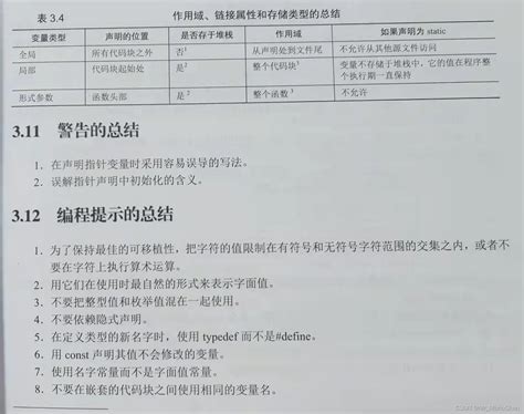 《c和指针》读书笔记：第三章 数据 Csdn博客