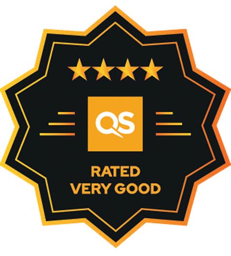 Prince Of Songkla University