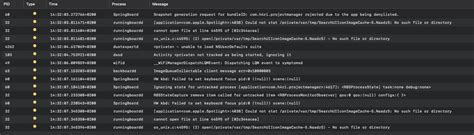 Instant Crash On Ios · Issue 2270 · Fyne Iofyne · Github