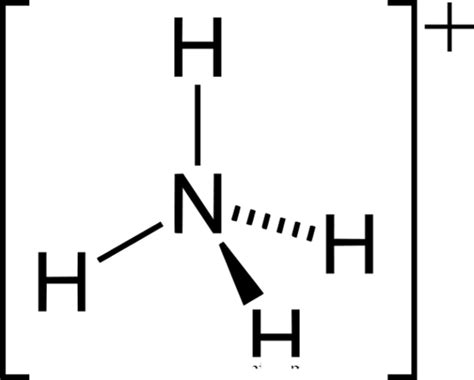 Diferença Entre Monatômico E Poliatômico Monatomic Vs Polyatomic Ciência E Natureza 2026