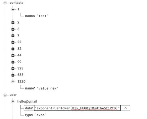 R Why Is The Y Axis Adjusting On My Ggplot2 Histograms Stack Overflow