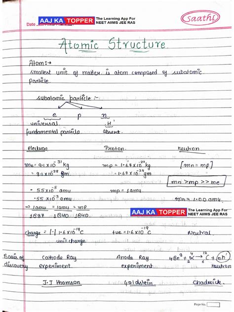 Atomic Structure Notes English Pdf