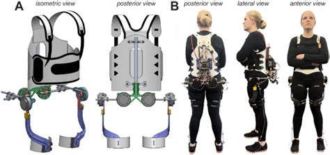 New Paper Hip Exoskeleton Design And Validation For Balance Modulation Physiology Of Wearable