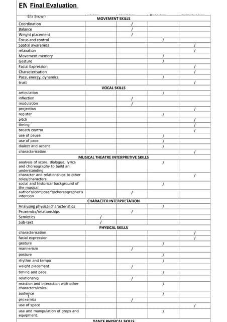 Final Evaluation Pdf