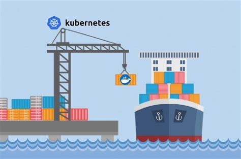 Kubernetes Part — 2 In The First Part Of This Series We By Niti Singhal Medium