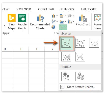 How To Add Best Fit Line Curve And Formula In Excel