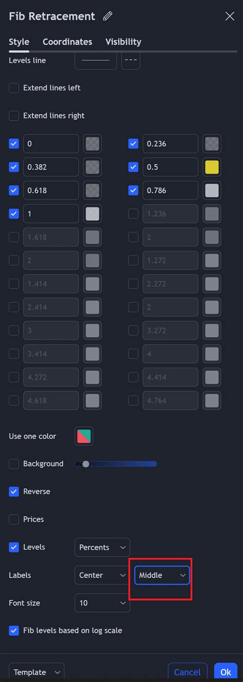 Poor Performance On The Fib Retracement Tool Rtradingview