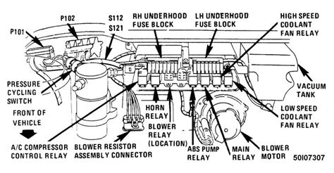 1999 Buick Lesabre Engine Diagram Adust Printablesheet