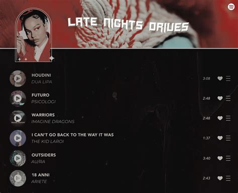 Playlist Template 03 By Rawr By Thisisrawr On Deviantart