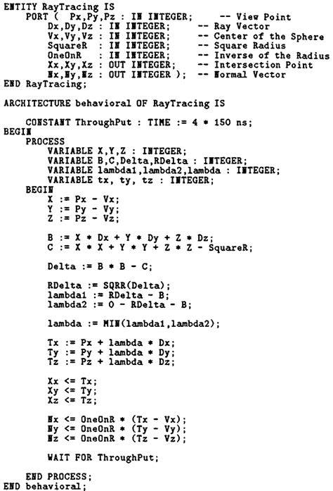Behavioral Description Of The Algorithm In Vhdl Download Scientific
