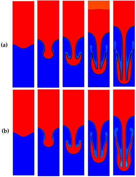 On The Simulations Of Thermal Liquid Foams Using Lattice Boltzmann Method