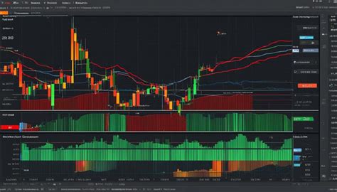 Divergence Chart Patterns Insights And Tipps Marketbulls