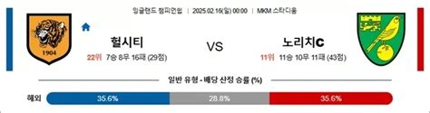 2월 16일 잉글랜드챔피언쉽 헐시티 Vs 노리치 루턴타운 Vs 셰필드