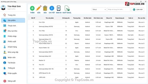 source code quản lý kho hàng điện thoại java swing mysql đồ án quản lý