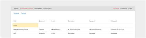 The Cms Bitrix Phone Guide Work From A Freelancers Portfolio Виталия