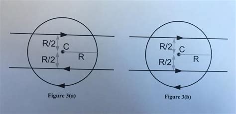 Solved 3 A Consider Figure 3 A A Current Flows Chegg Com