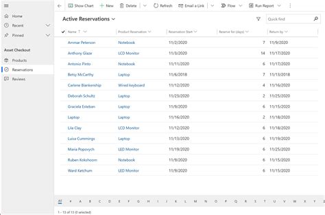 在模型驱动应用中的新日历视图中使用行 Power Apps Microsoft Learn
