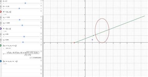 Ray Ellipse Intersection Troubleshooting Album On Imgur