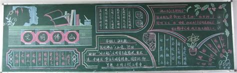全国文明城市黑板报设计大全