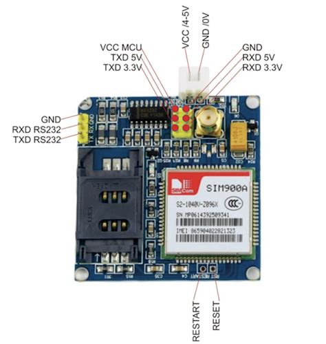 Laser Security System Using Arduino