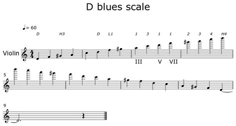 D Blues Scale Sheet Music For Violin