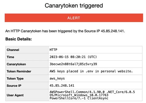 Publishing Fake Aws Api Keys On My Site Nelson Figueroa