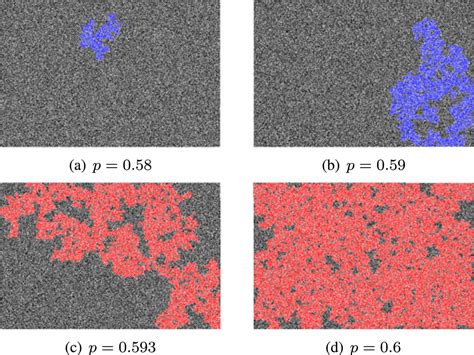 Correlated Percolation Fractal Structures And Scale Invariant Distribution Of Clusters In