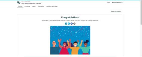 Mamta Yadav On Linkedin Machinelearning Datascience