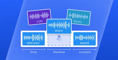 Cape Sounds Good How To Harness The Power Of Dynamic Audio In Your