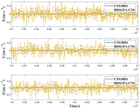 Aerospace An Open Access Journal From Mdpi Aerospace An Open Access Journal From Mdpi