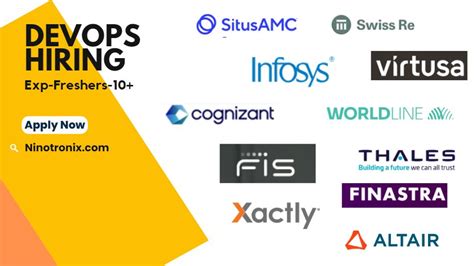 sandeep das on linkedin helpinghand repost devops devopsjobs