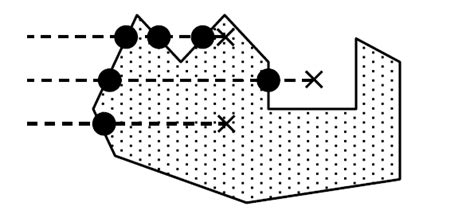 Procedural World Opencl Voxelization